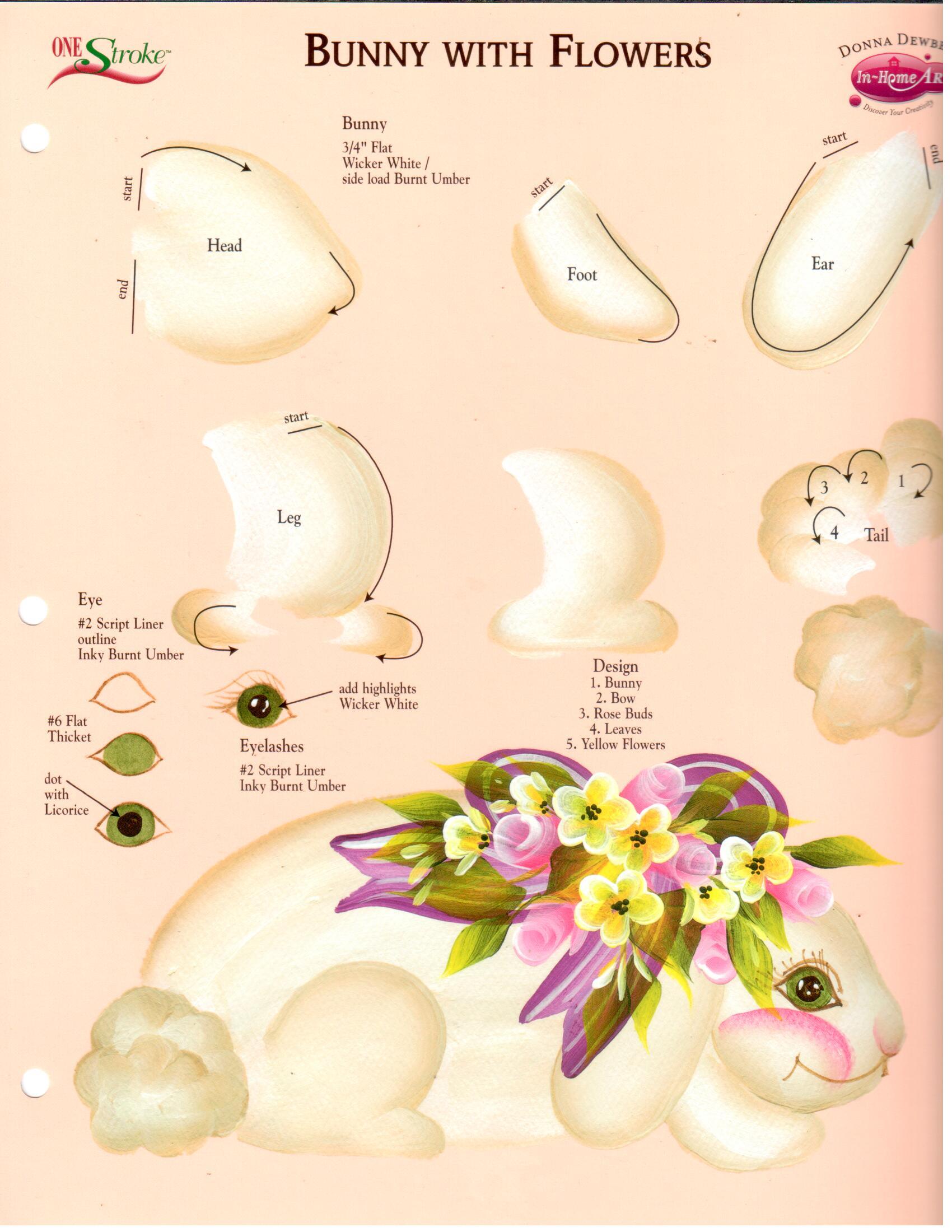 Decorative Painting Bookstore: CLEARANCE: One Stroke Worksheet Bunny ...